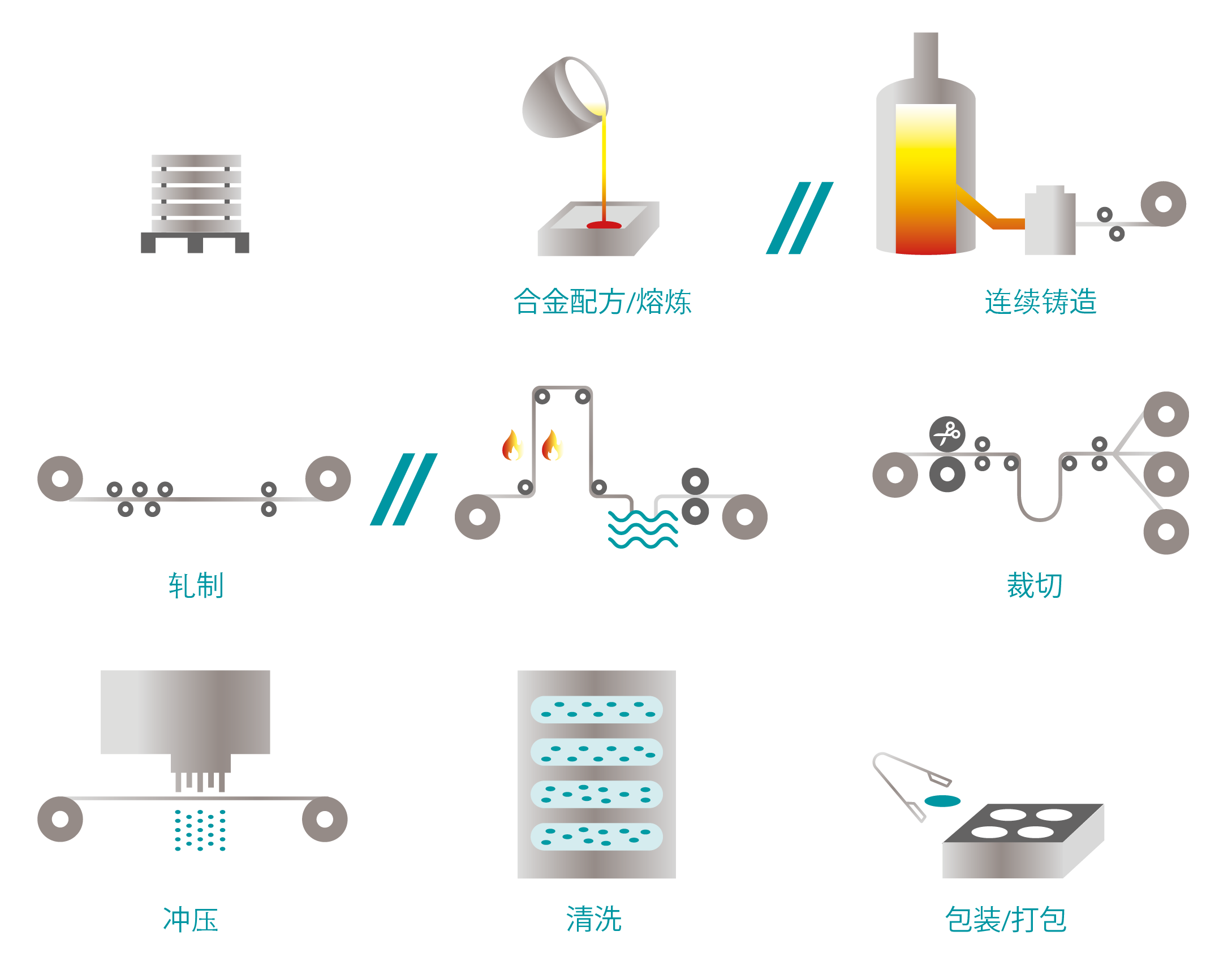 PFARR Stanztechnik GmbH – Wir bringen Material in Form